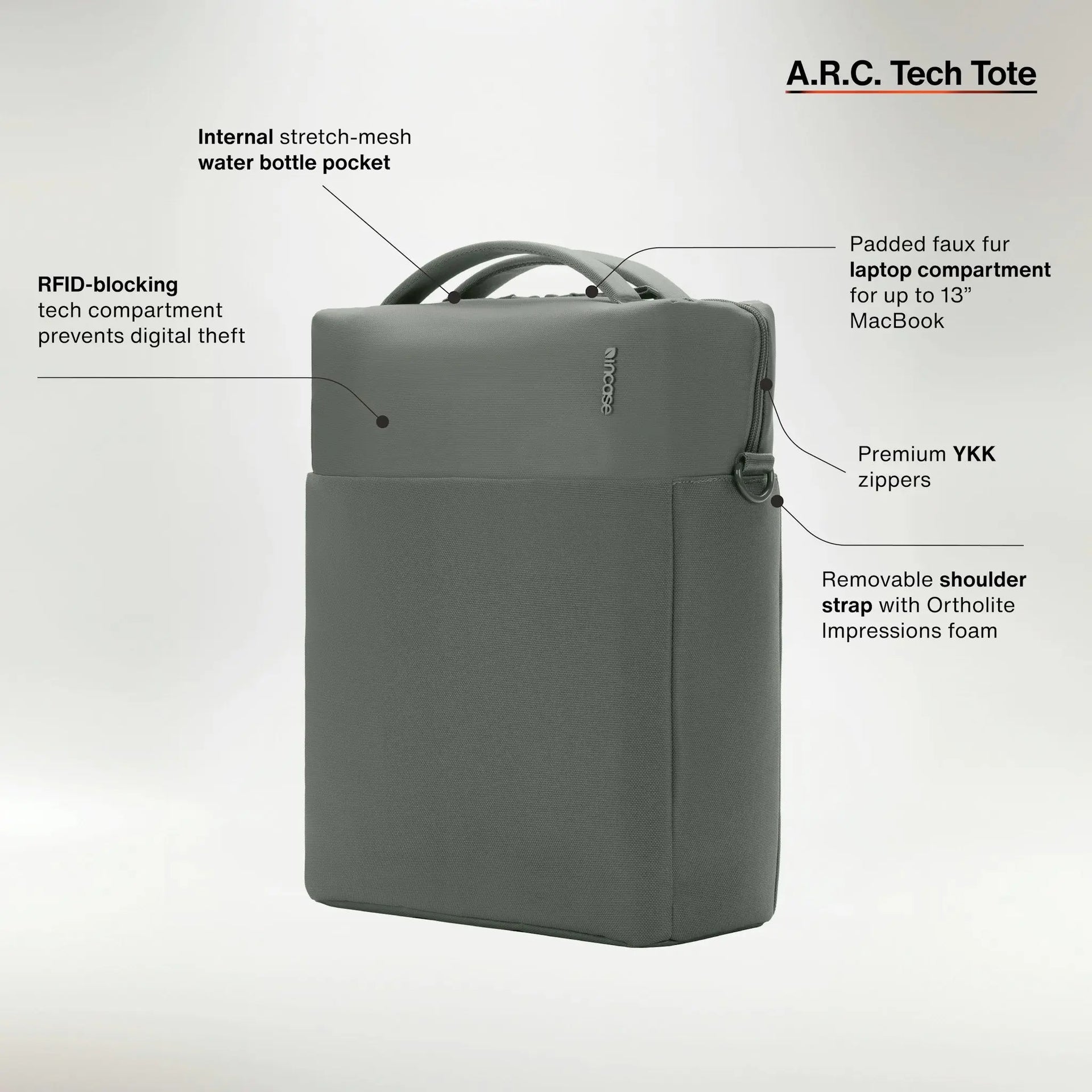A.R.C. Tech Tote With ReSpun 100% Recycled Polyester - Incase.com