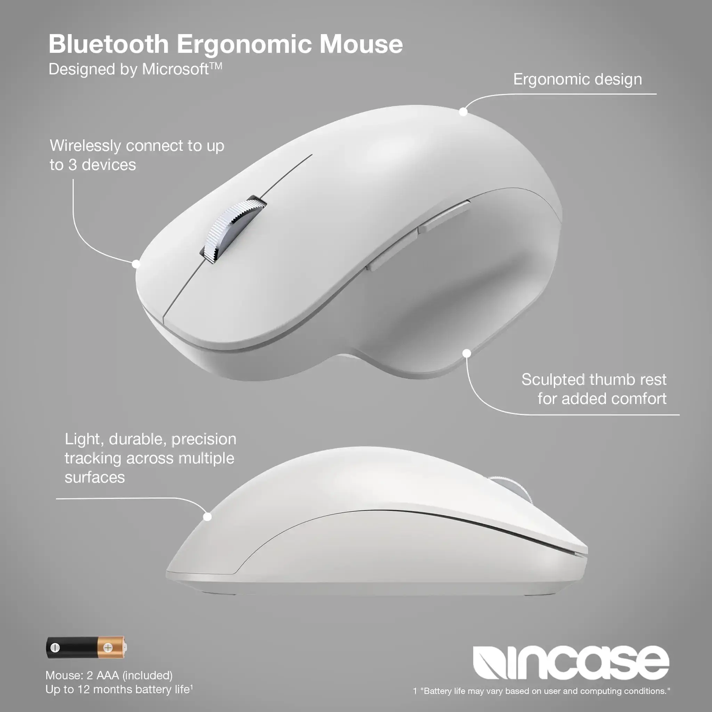 Bluetooth Ergonomic Mouse Designed By Microsoft