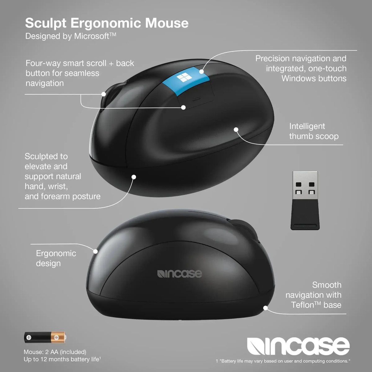 Sculpt Ergonomic Mouse Designed by Microsoft - Incase.com