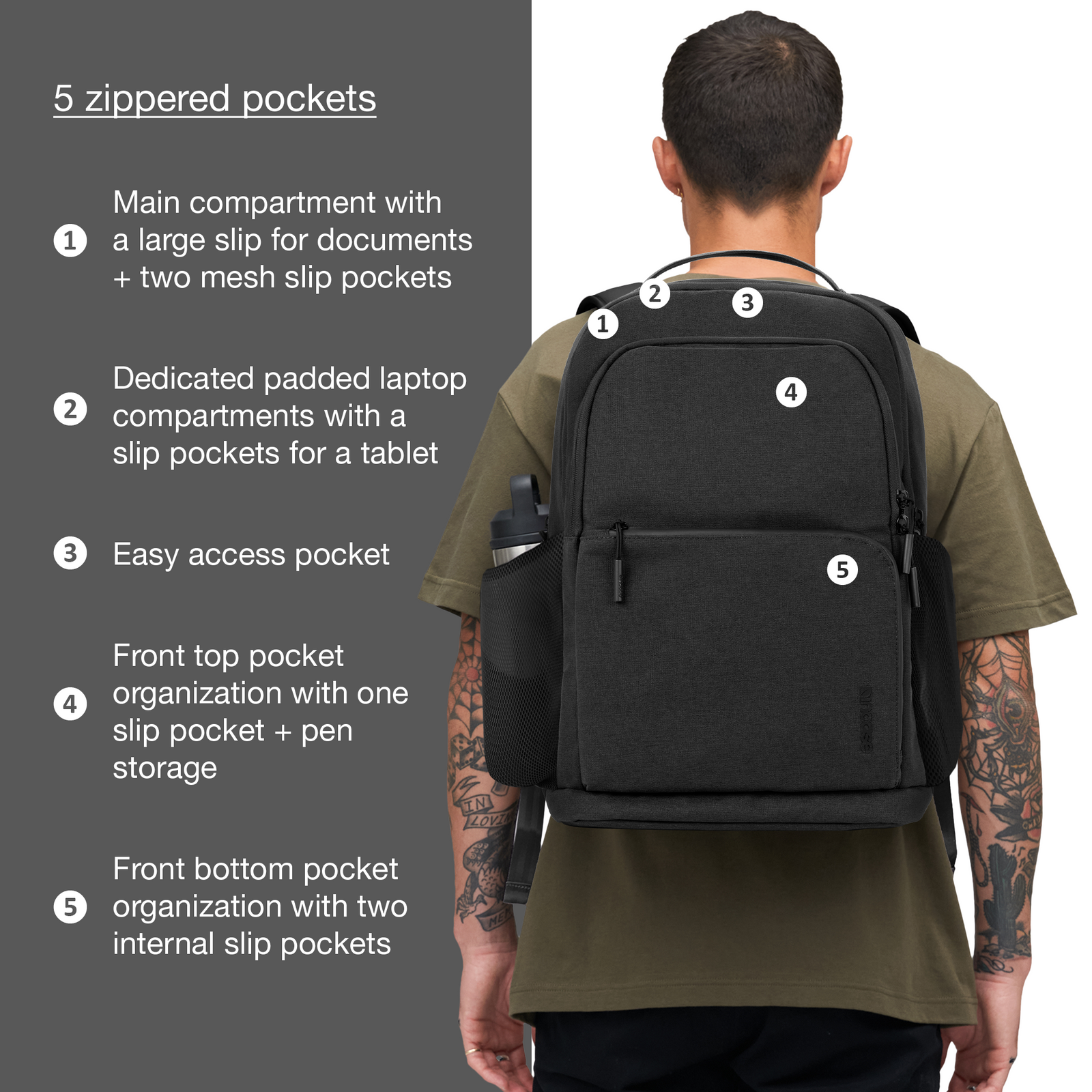 Facet Backpack 25L - Incase.com